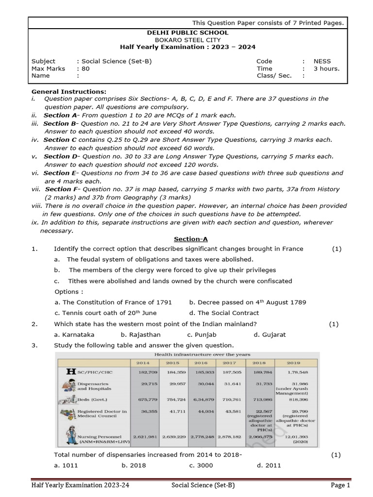 SamplePaper-IX-9 Social SC Set B Final-133674774892851727 | PDF | Himalayas