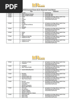 O Level Pakistan Studies 2059 Past Paper | PDF
