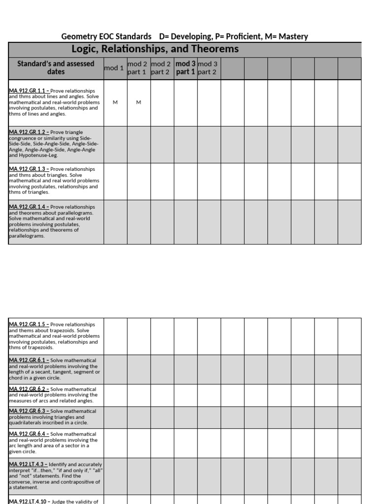 Student Progess Monitoring Form For Geometry Florida Standards-Aa89be ...