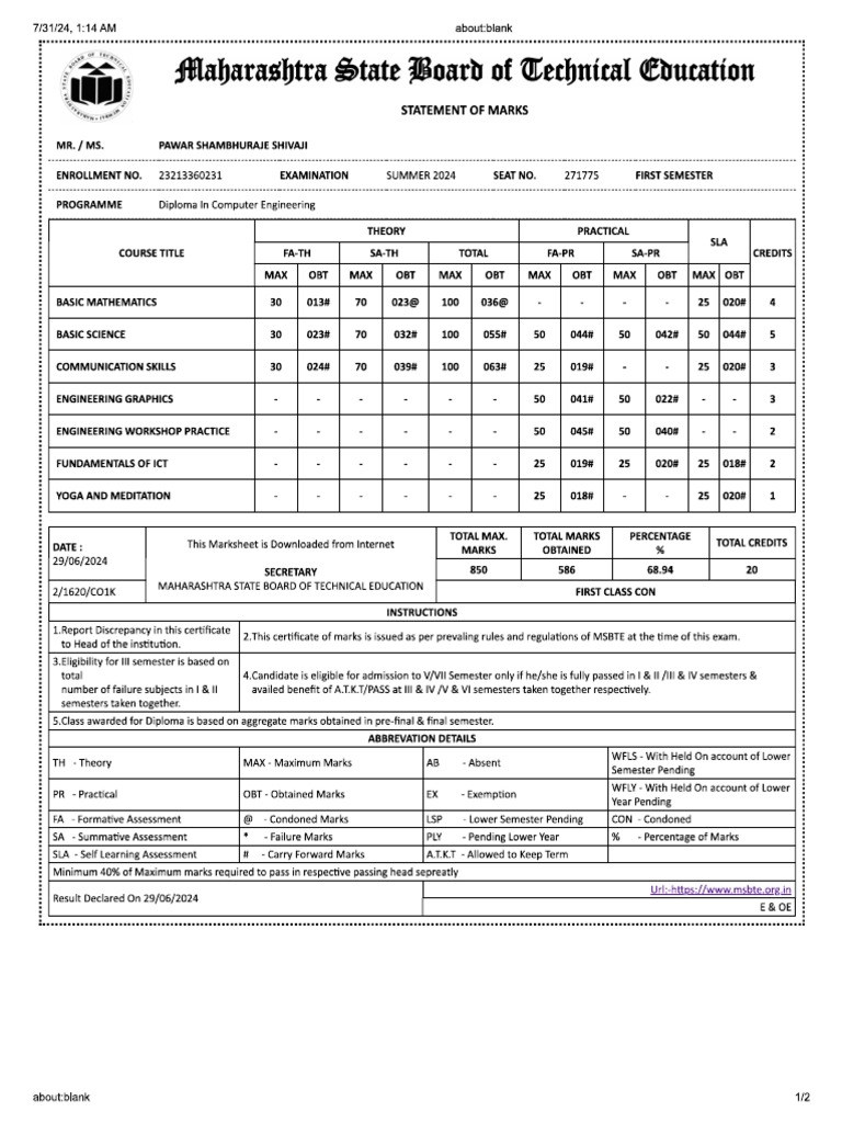 Result SP Summer2024 | PDF