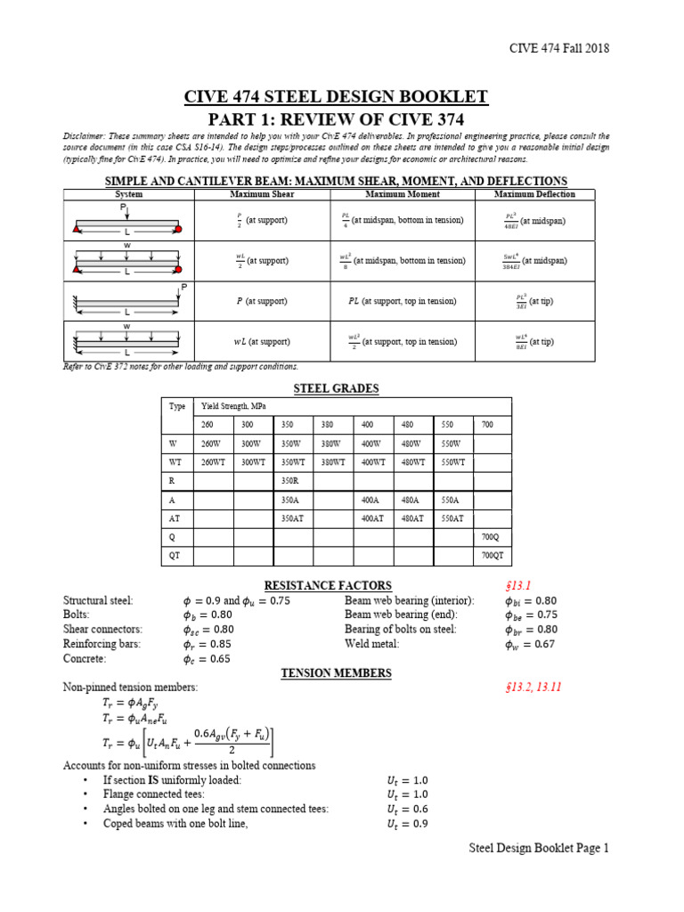 Steel Design Summary | PDF | Bending | Beam (Structure)