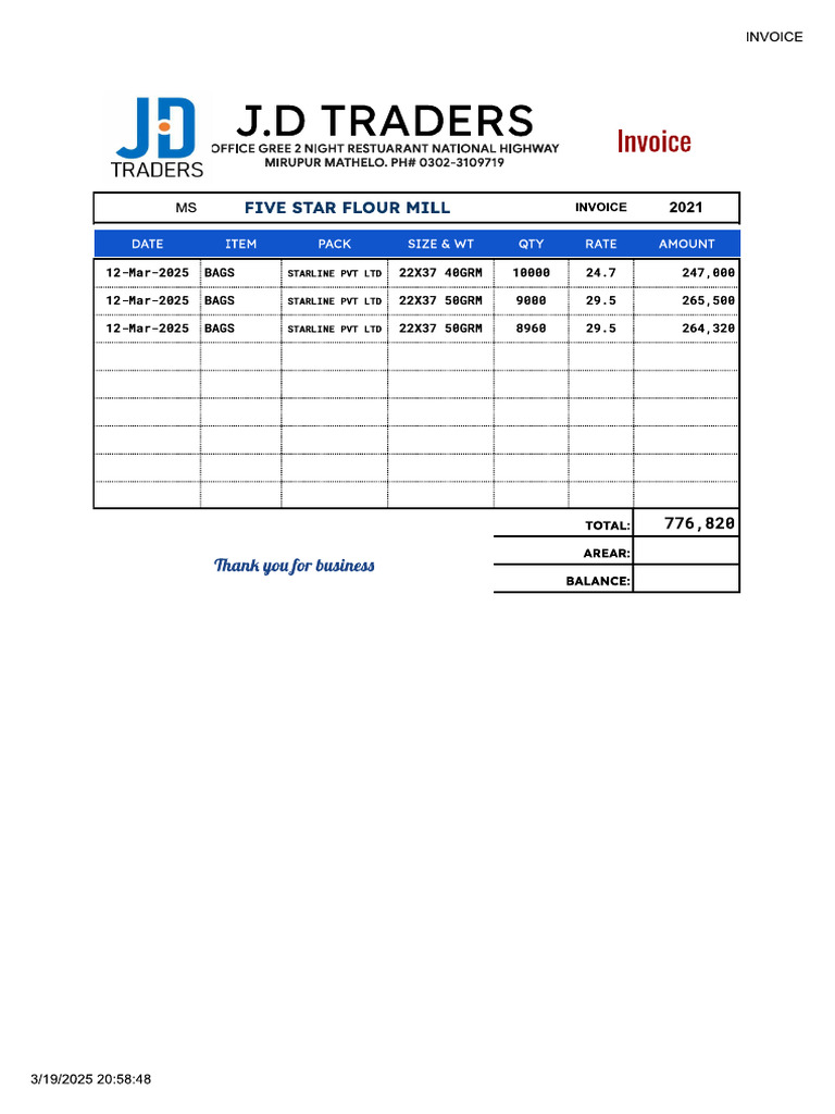 Five Star Flour Mill (Bill 2021) | PDF