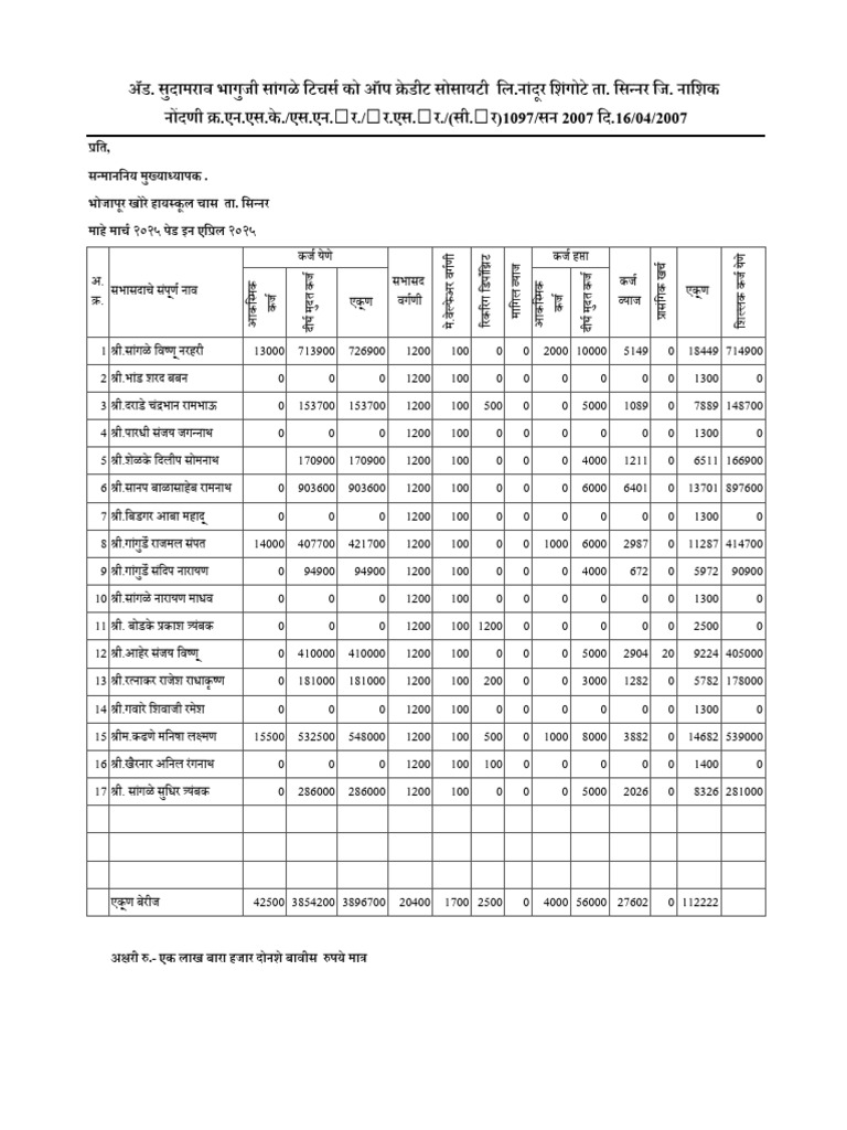 BKHC Society March 2025 | PDF