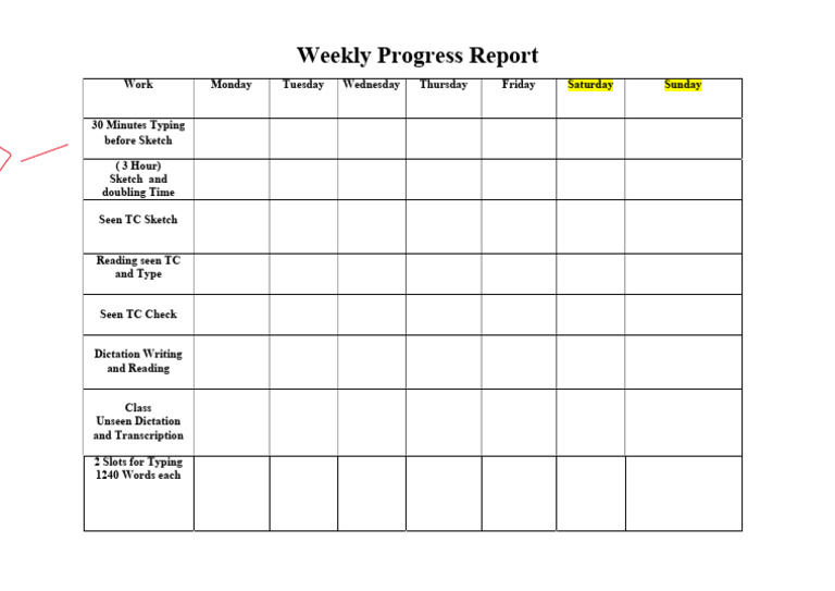 Weekly Report 3 | PDF