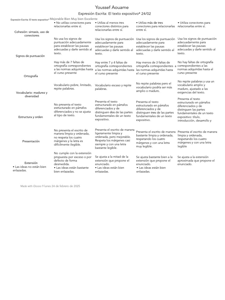 Evaluación del Texto Expositivo | PDF | Puntuación | Lingüística