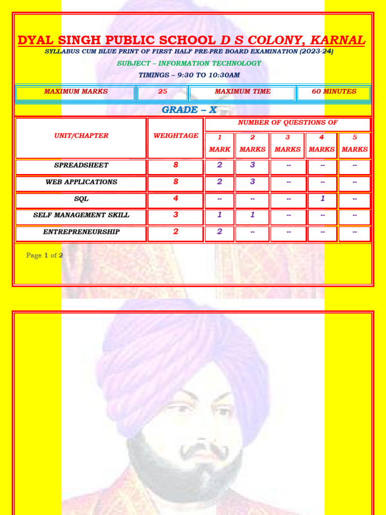 Syllabus I.T. First Half Pre-pre Board Exam (2023-24) | PDF