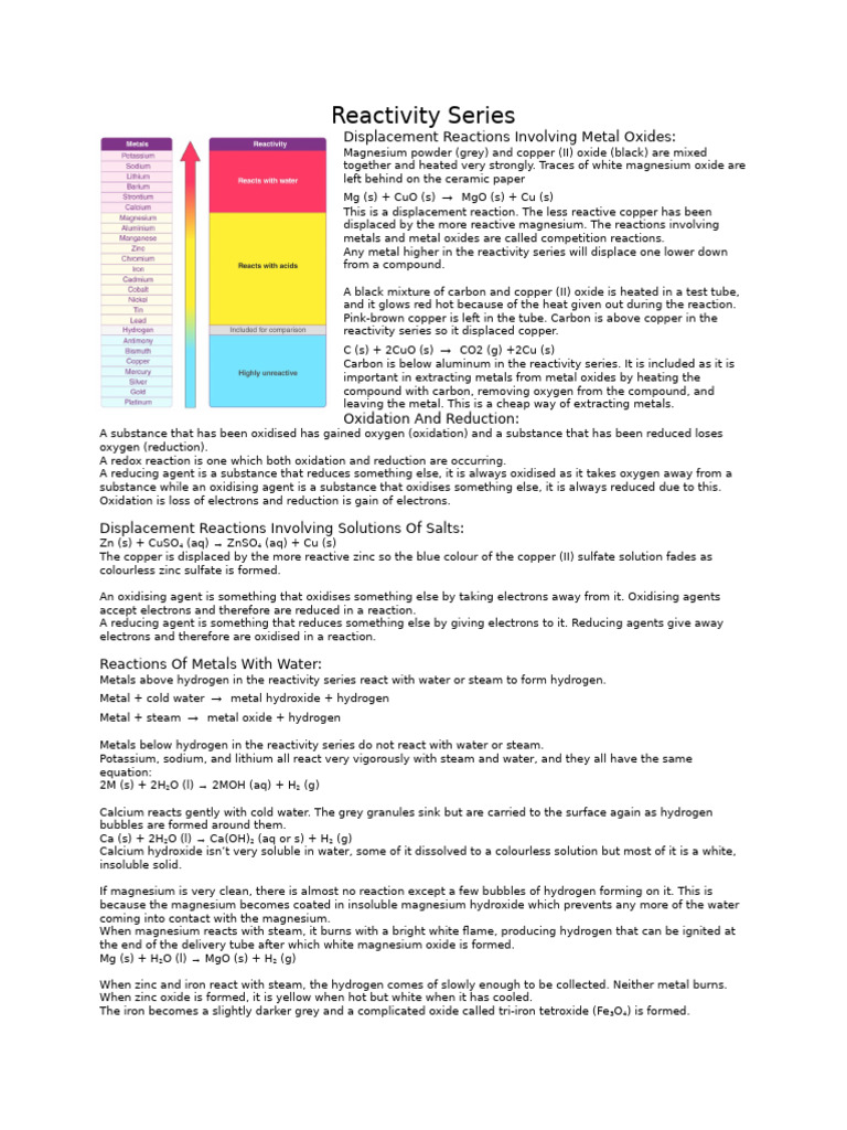 Reactivity Series Chemistry Igcse Notes Pdf Rust Redox