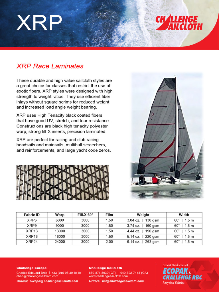 XRP Race Laminates: Ecopak | PDF
