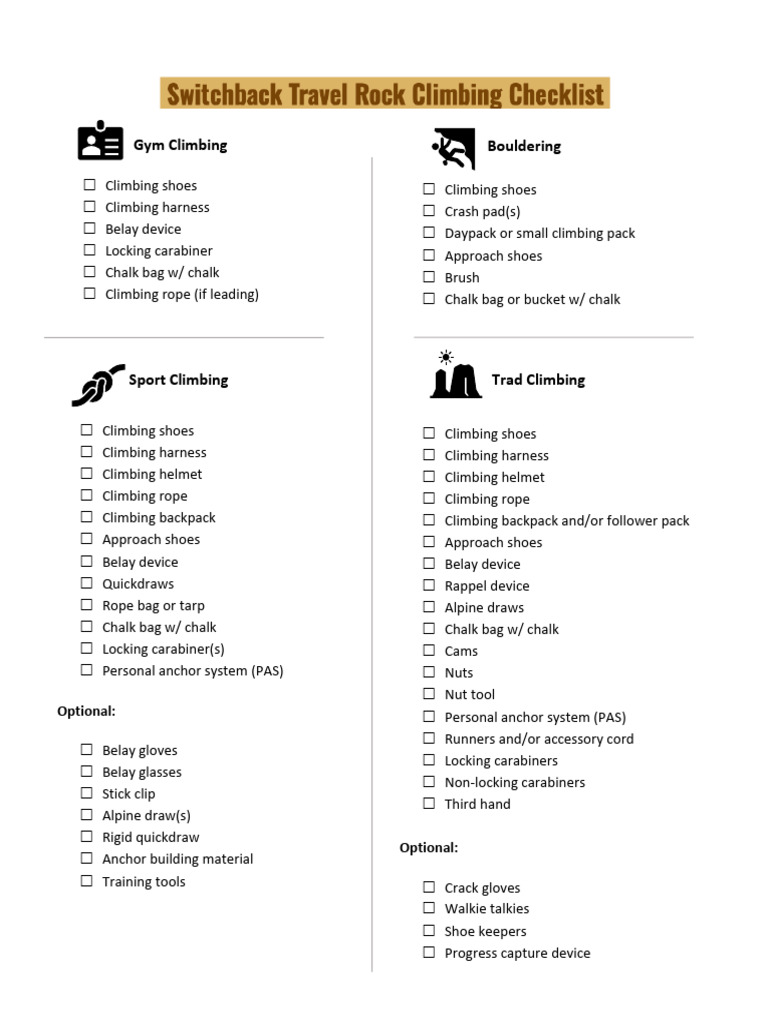 Switchback Travel Rock Climbing Checklist | PDF