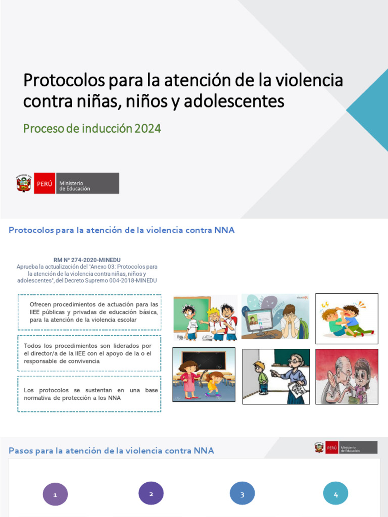 Protocolos para La Atención de La Violencia Escolar 2024 | PDF | Violencia