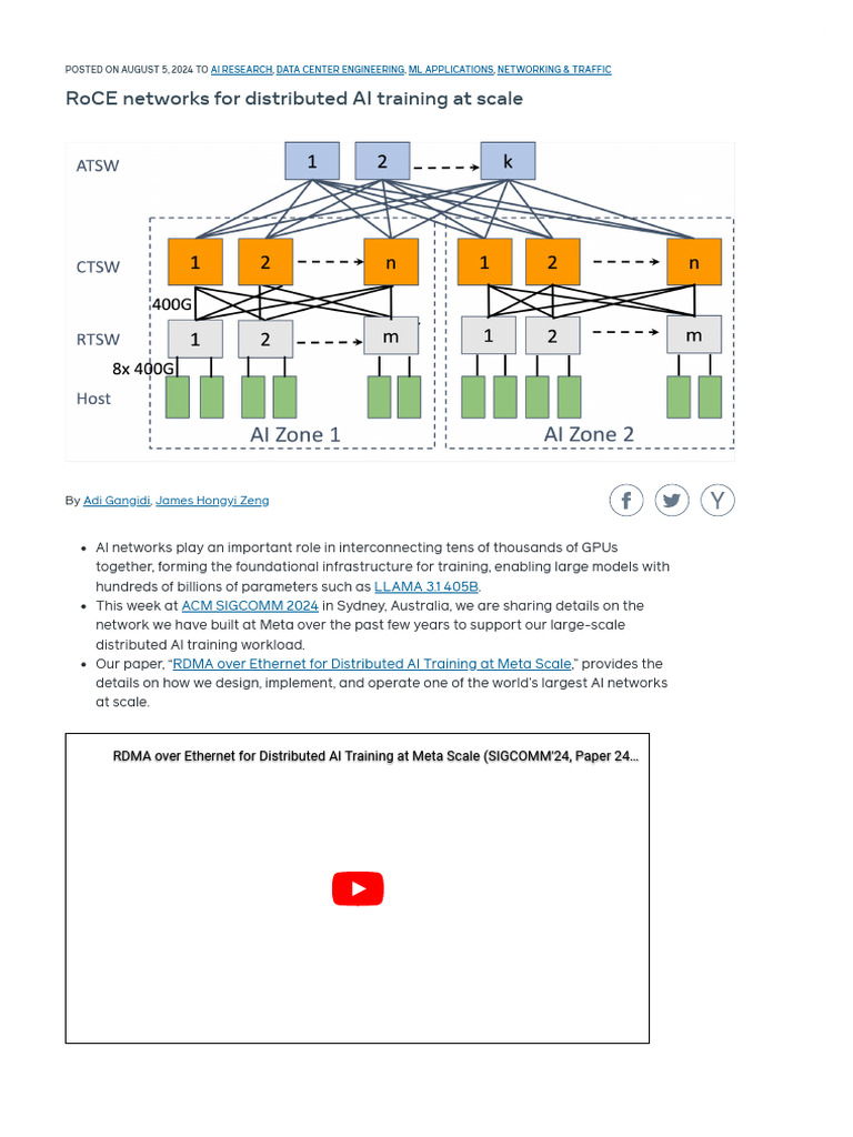 RoCE Networks For Distributed AI Training at Scale - Engineering at ...