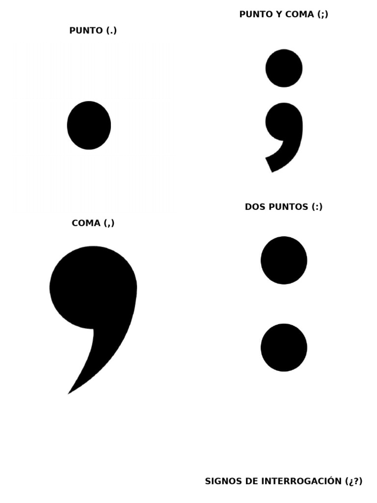 Signos de Puntuación y Uso Correcto | PDF