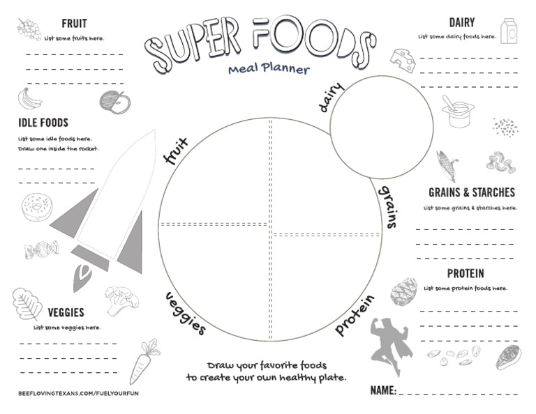 MyPlate Worksheet Ha0bid | PDF