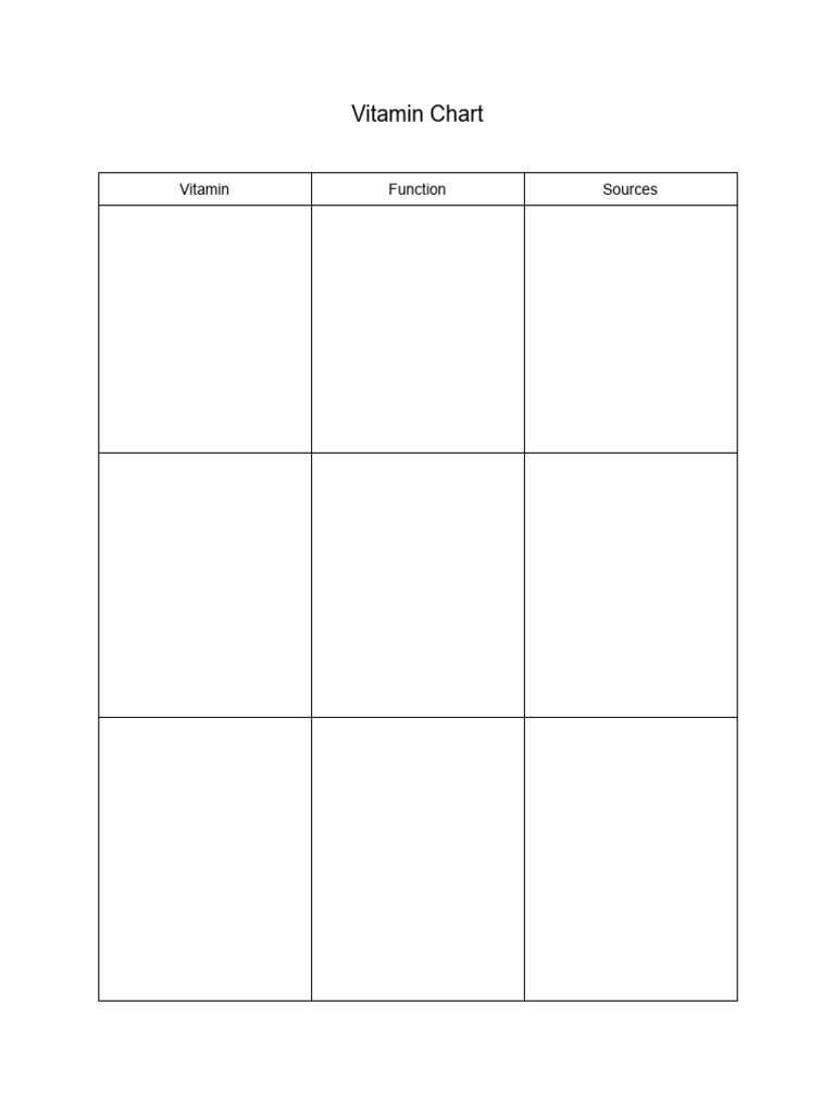 Vitamin Chart Pdf 2155