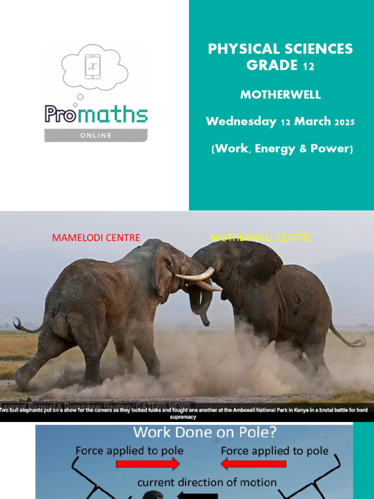 Work Energy & Power 21 MARCH 2025 Presentation | PDF | Force | Motion (Physics)