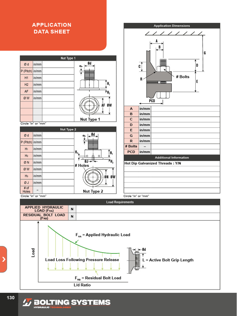 Bolting Application Data Sheet | PDF | Screw | Nut (Hardware)