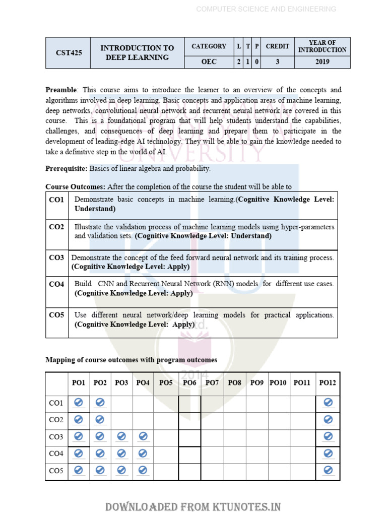 Syllabus INTRODUCTION TO DEEP LEARNING | PDF | Deep Learning | Machine ...