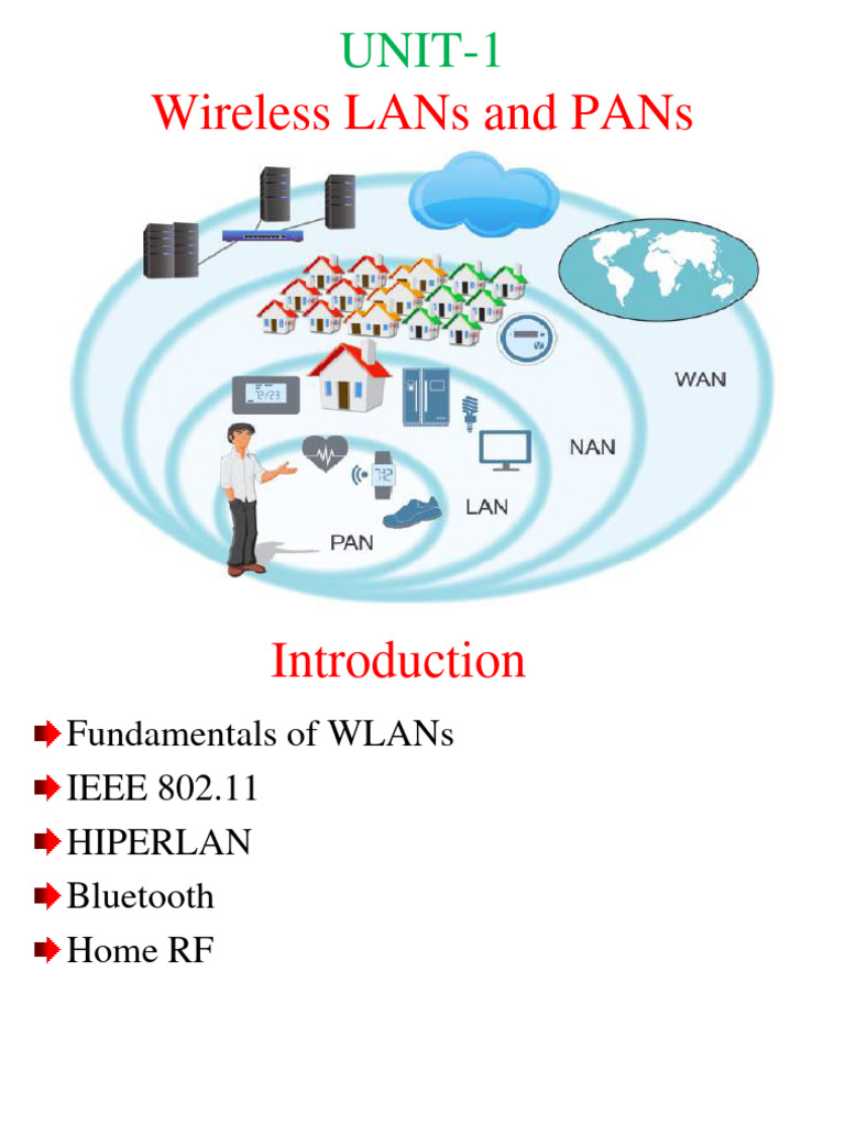 ppt of 5 units wn | PDF | Wireless Lan | Computer Network