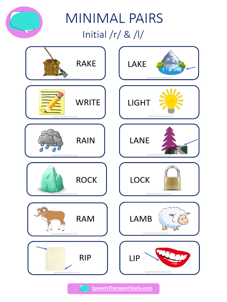 Min Pairs L R Initial | PDF