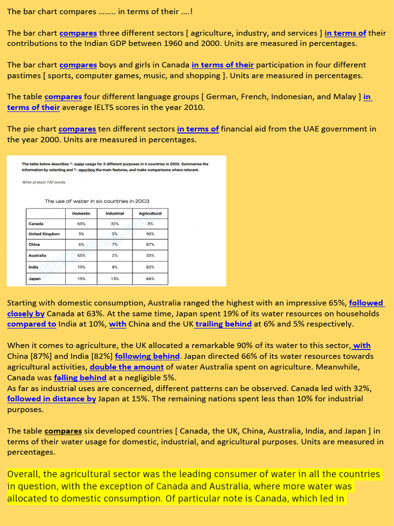 Task 1 | PDF | Economies