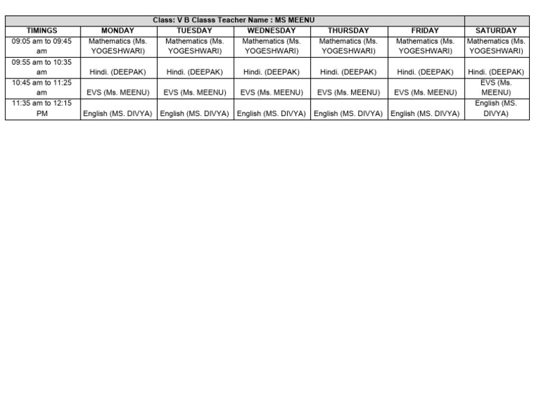 Class - V B Classs Teacher Name - MS MEENU | PDF