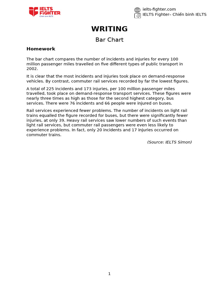 Answer Key. L3. Writing - Bar Chart | PDF
