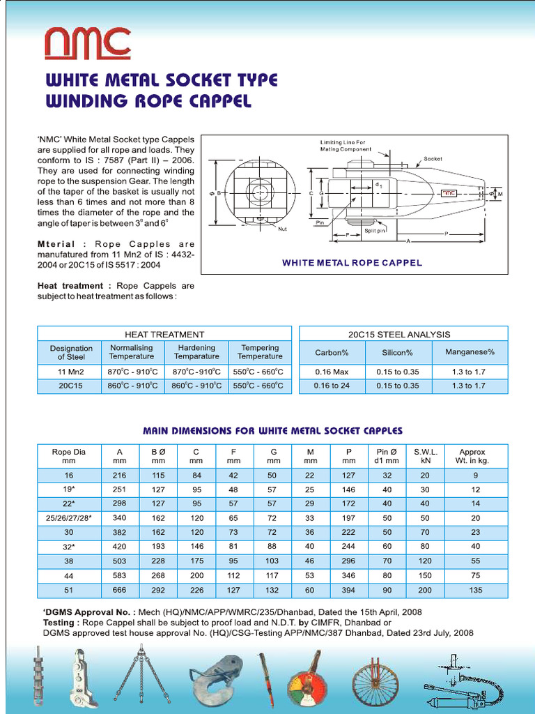 White Metal Socket | PDF