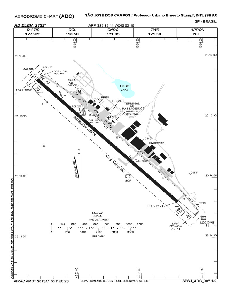 SBSJ Adc-Sbsj Adc 20201203 | PDF | Lighting | Aviation