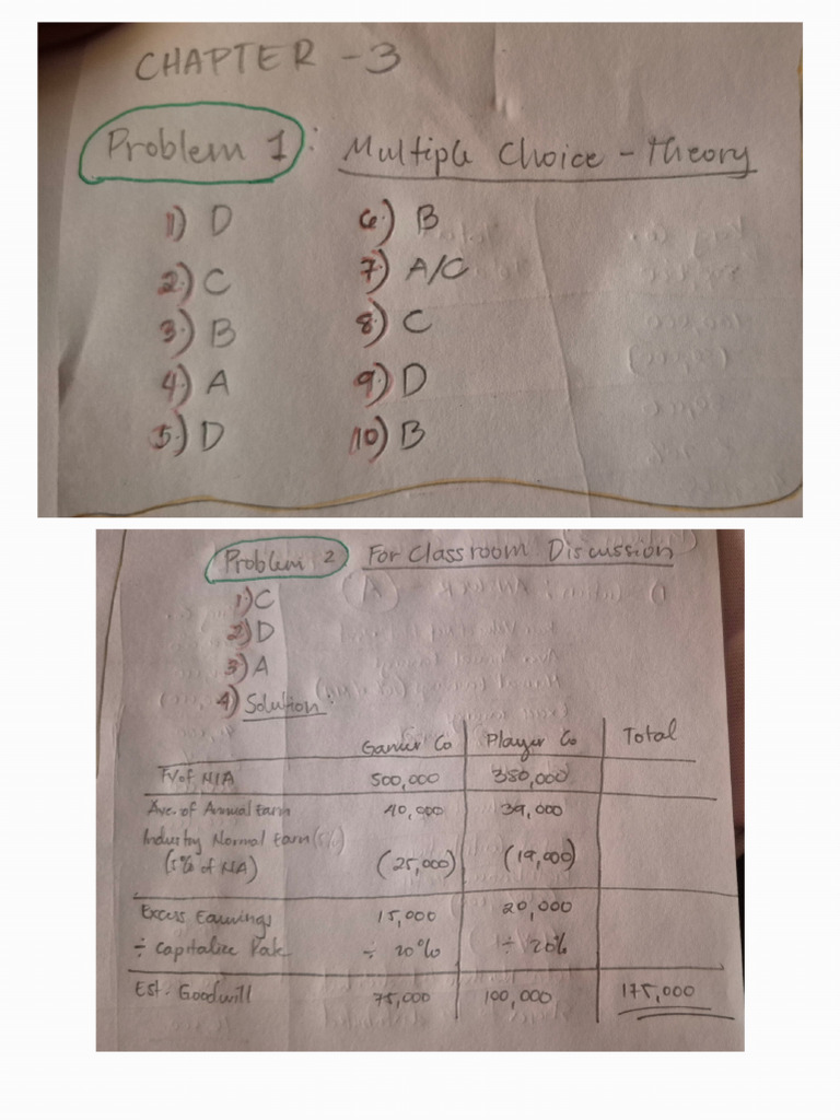 BusCom Chapter 3 | PDF