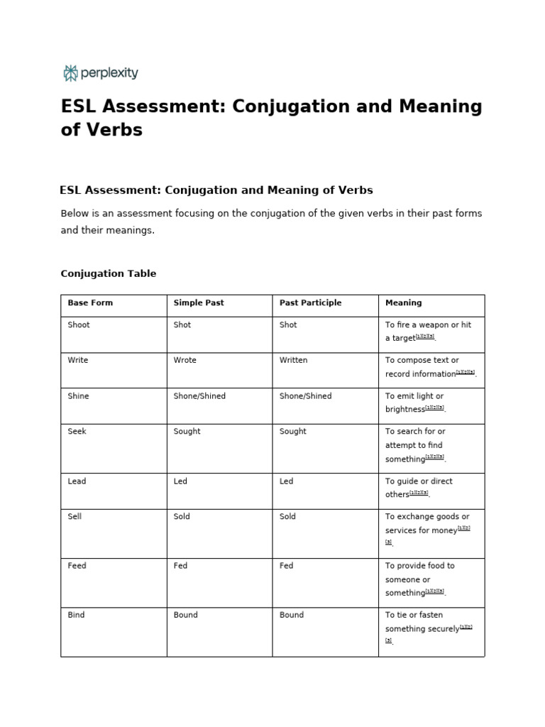 Verb Conjugation Assessment Guide | PDF | Grammatical Conjugation | Verb