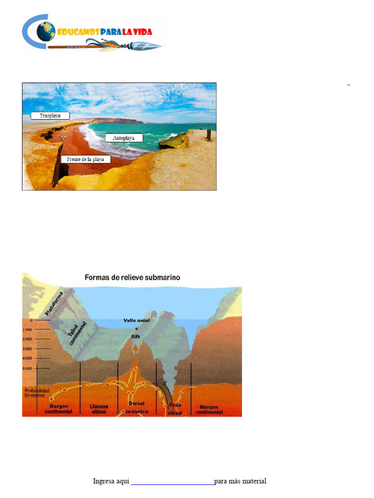 Características del Relieve Submarino | PDF | Fondo del mar | Placa continental