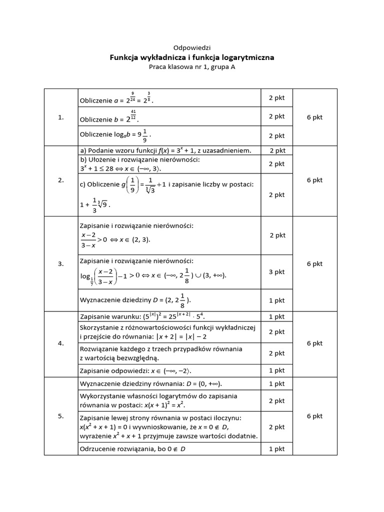 Klasowki KL 3 ZR 1 Funkcja Wykladnicza Funkcja Logarytm Odpowiedzi-1 | PDF