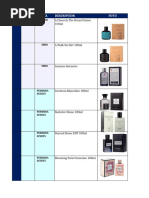 Scent Lab Perfume Price List 2024 | PDF | Toiletry | Cosmetics