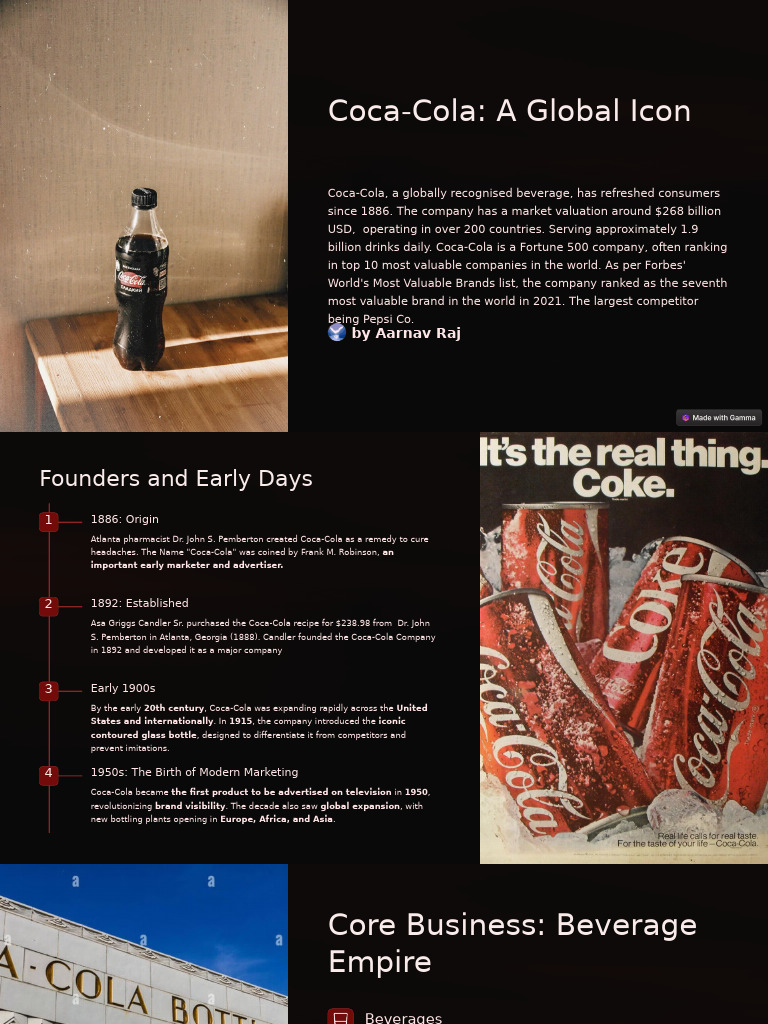 Coca-Cola: History, Growth, and Strategy | PDF | Coca Cola | The Coca ...