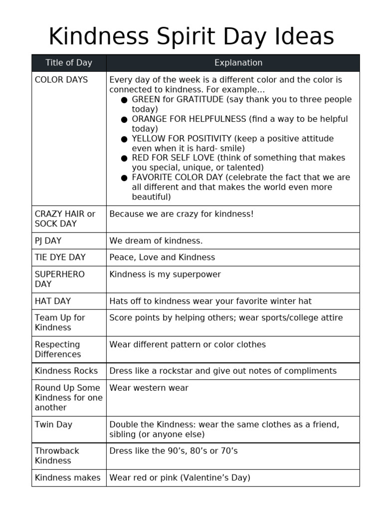 Kindness Week Spirit Day Ideas | PDF | Clothing