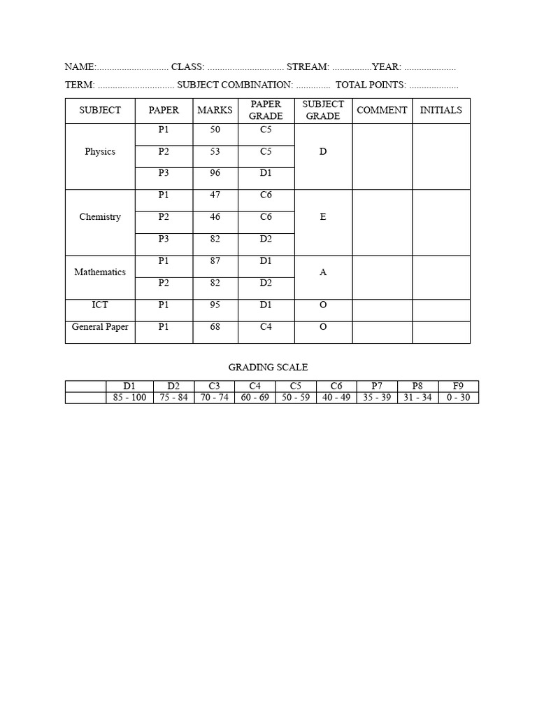 A Level Report Card | PDF