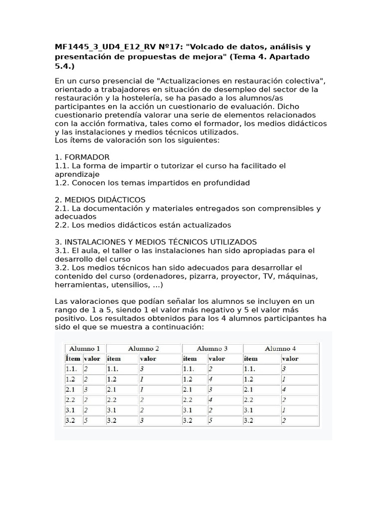MF1445 - 3 - UD4 - E12 - RV Nº17 Volcado de Datos Análisis | PDF | Aprendizaje