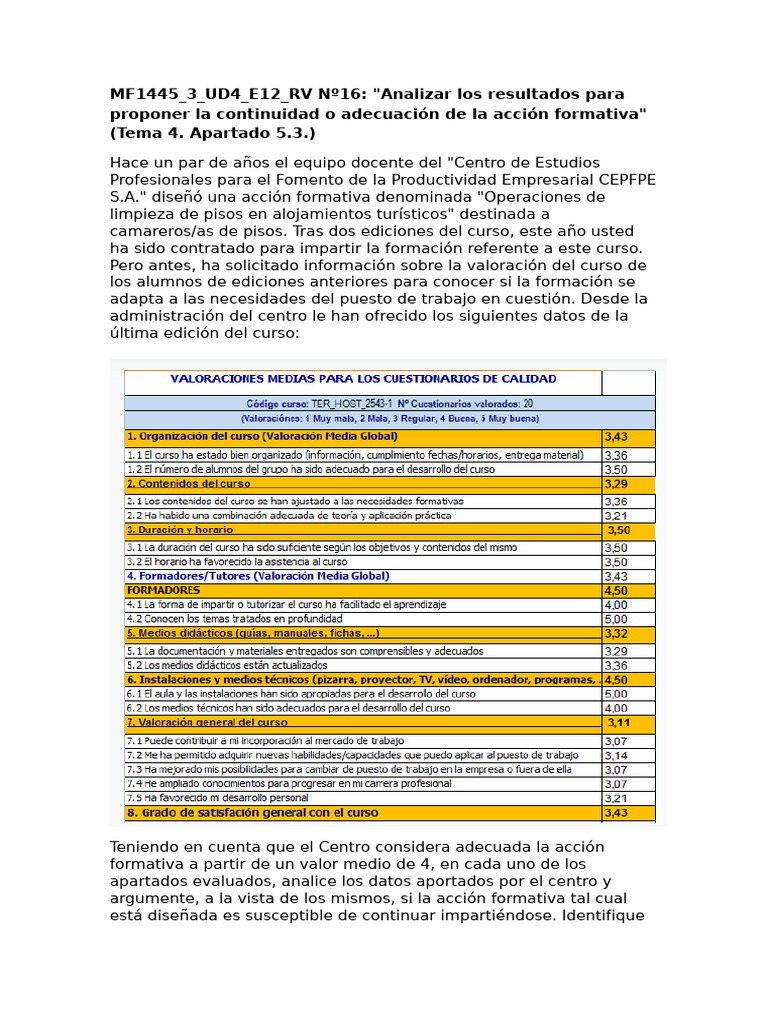 MF1445 - 3 - UD4 - E12 - RV Nº16 Analizar Los Resultados para Proponer ...