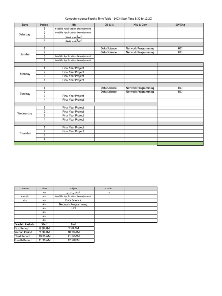 Computer Science Faculty Schedule 1403 | PDF