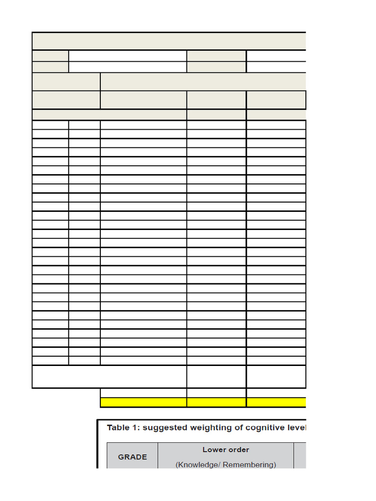 Bloom's Revised Taxonomy - Analysis Grid (DBE) | PDF