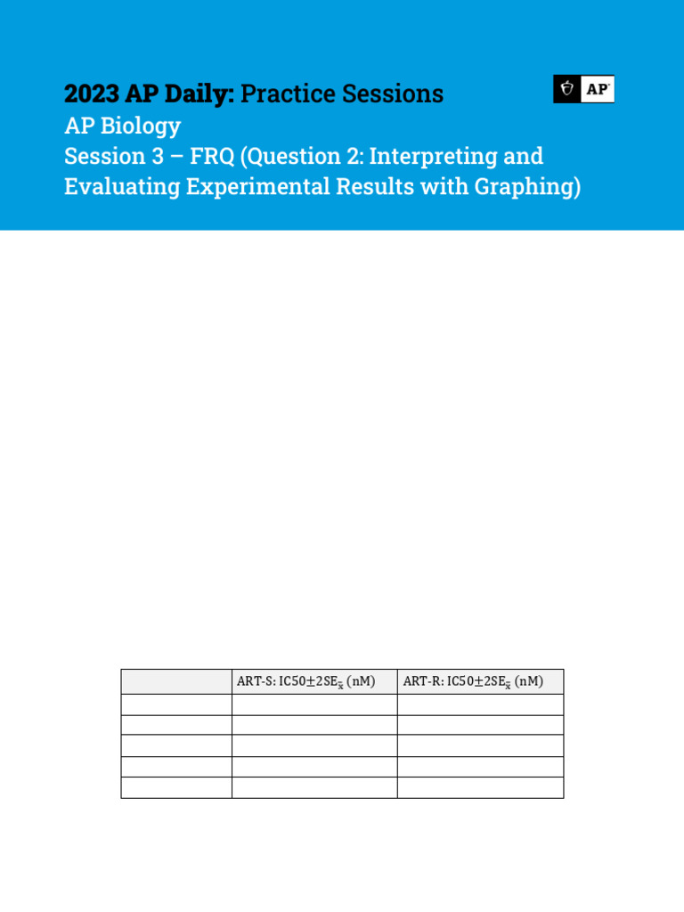 Session 3 AP Biology 2023 AP Daily Practice Sessions | PDF | Plasmodium ...