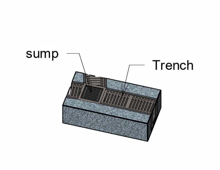Trench Sump | PDF