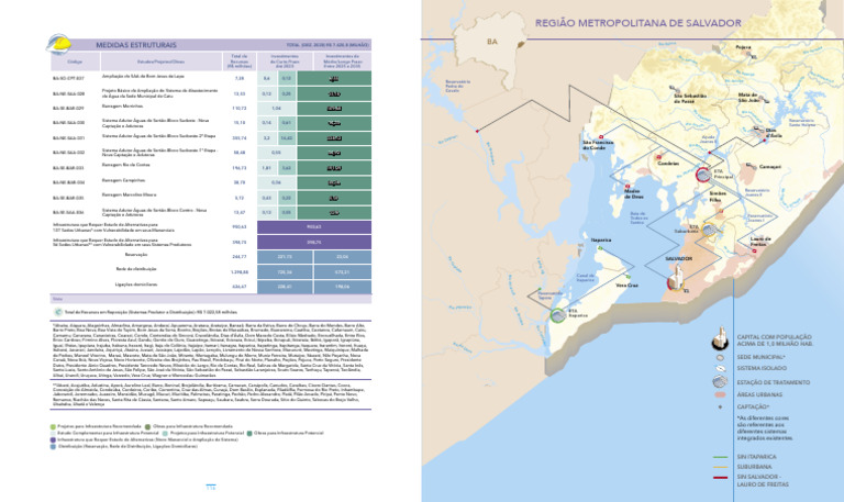 ANA - ATLAS - Aguas - AbastecimentoUrbano2021 - 2-60 | PDF