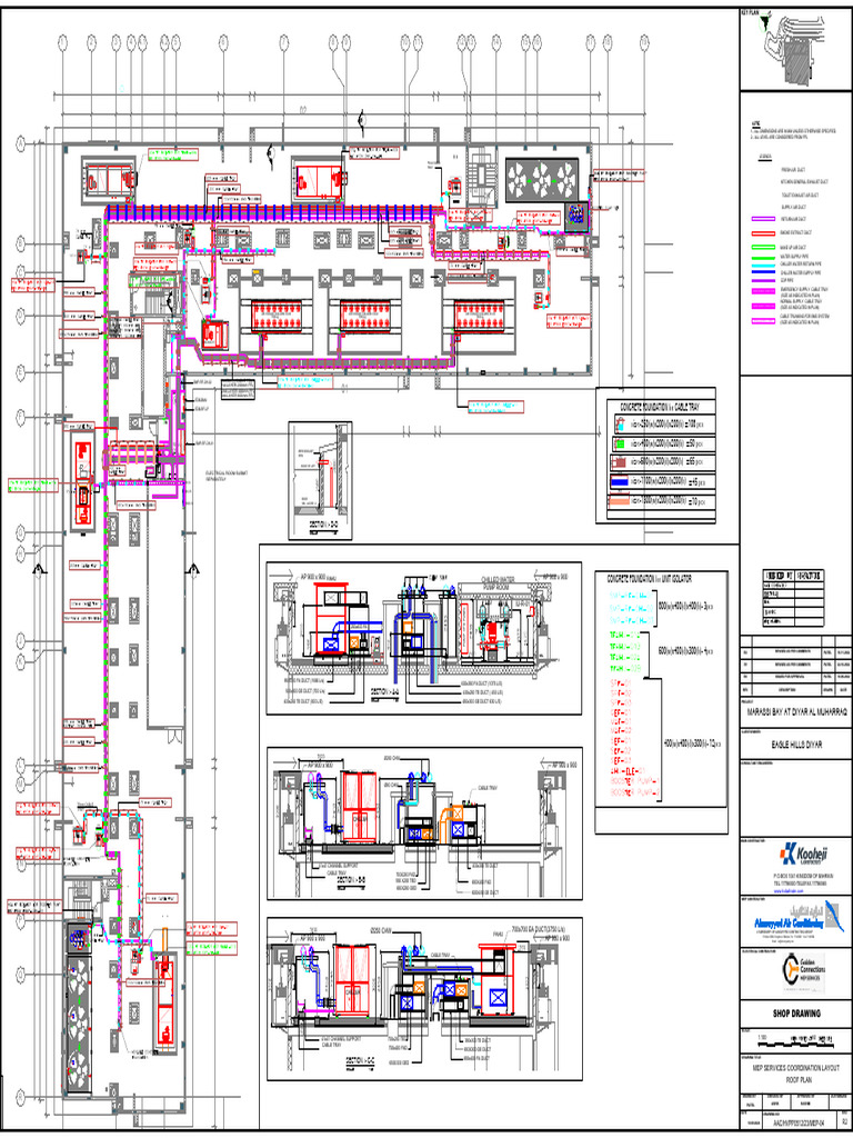 ROOF PLAN R3 (Pedestal) - ROOF PLAN | PDF | Duct (Flow) | Manufactured ...