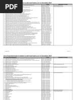 IBFT Account Format PDF | PDF | Banking | Financial Services