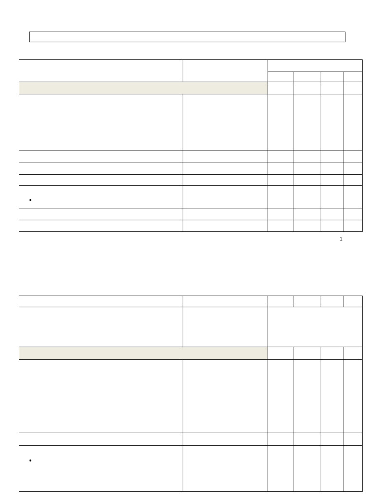 Doelenlijst H2 Cellen - 4 Vwo | PDF