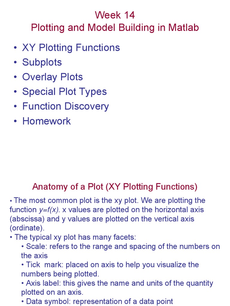 Plotting And Model Building In Matlab Pdf Logarithm Regression