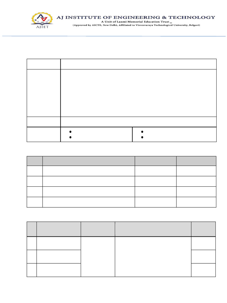 Amal Captain Project Aprovel Form | PDF | Sepsis | Monitoring (Medicine)