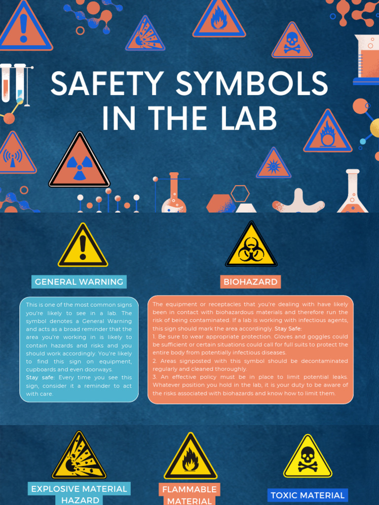 Lab Safety Symbols and Guidelines | PDF | Radiation | Ionizing Radiation