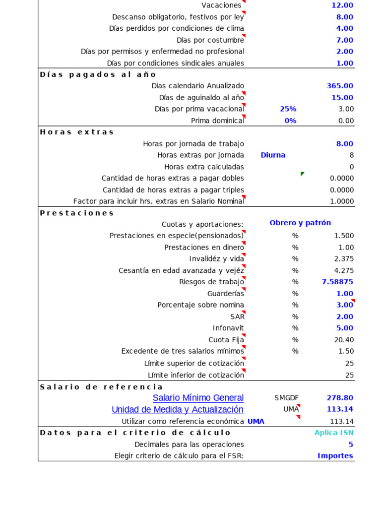 FSR FINAL | PDF | Salario | Distribución de ingresos del factor